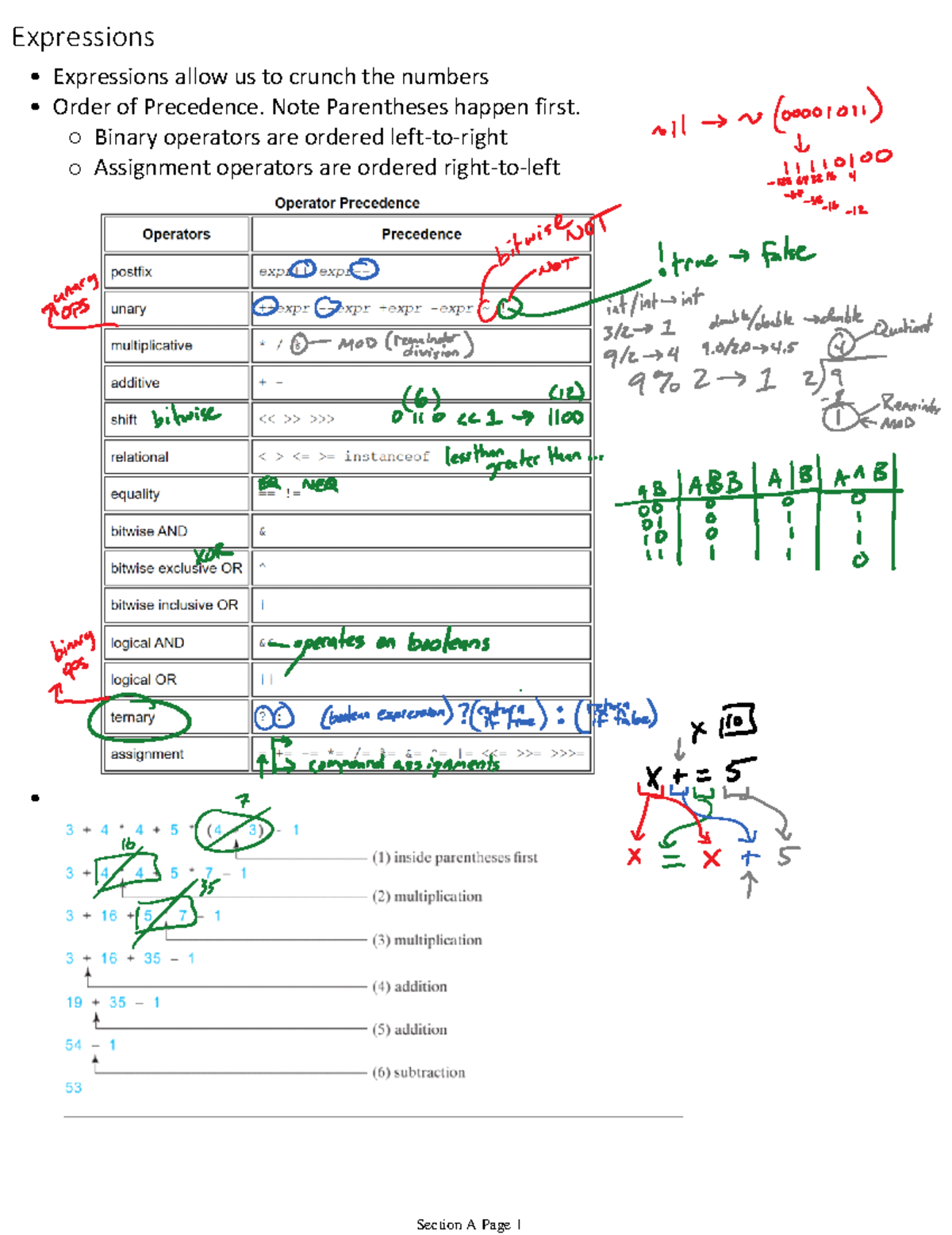 2023 01 18 - Expressions - • Expressions allow us to crunch the numbers Order of Precedence ...