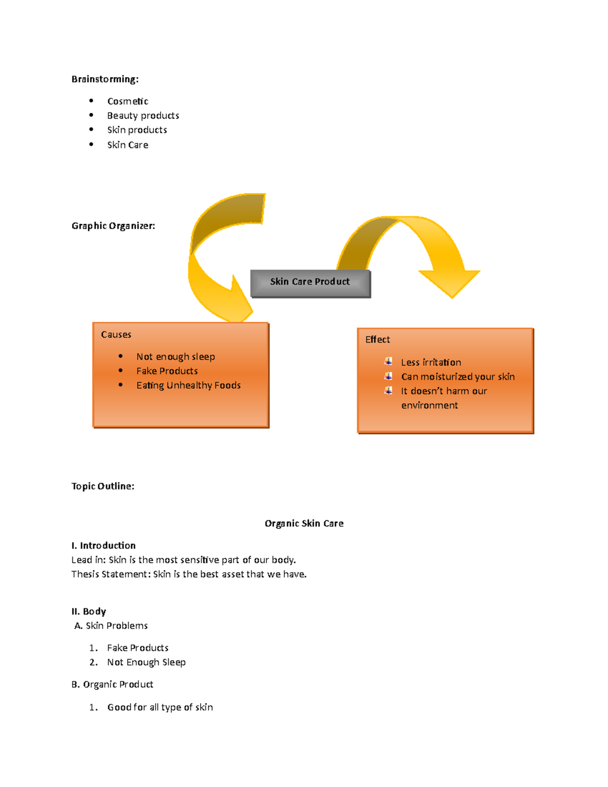 Group-9-Cause-and-Effect - Brainstorming: Cosmetic Beauty products Skin ...