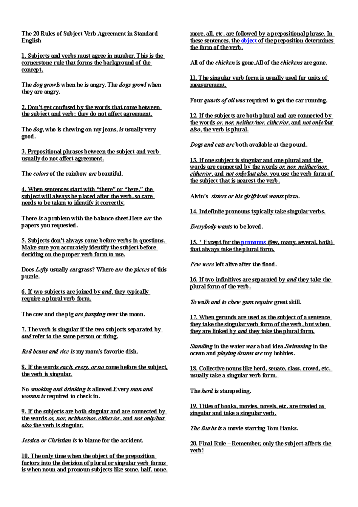 The 20 Rules of Subject Verb Agreement in Standard English - The 20 ...