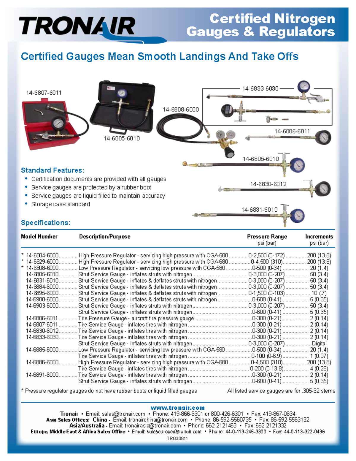 Certified nitrogen gauges and regulators - tronair Tronair • Email ...