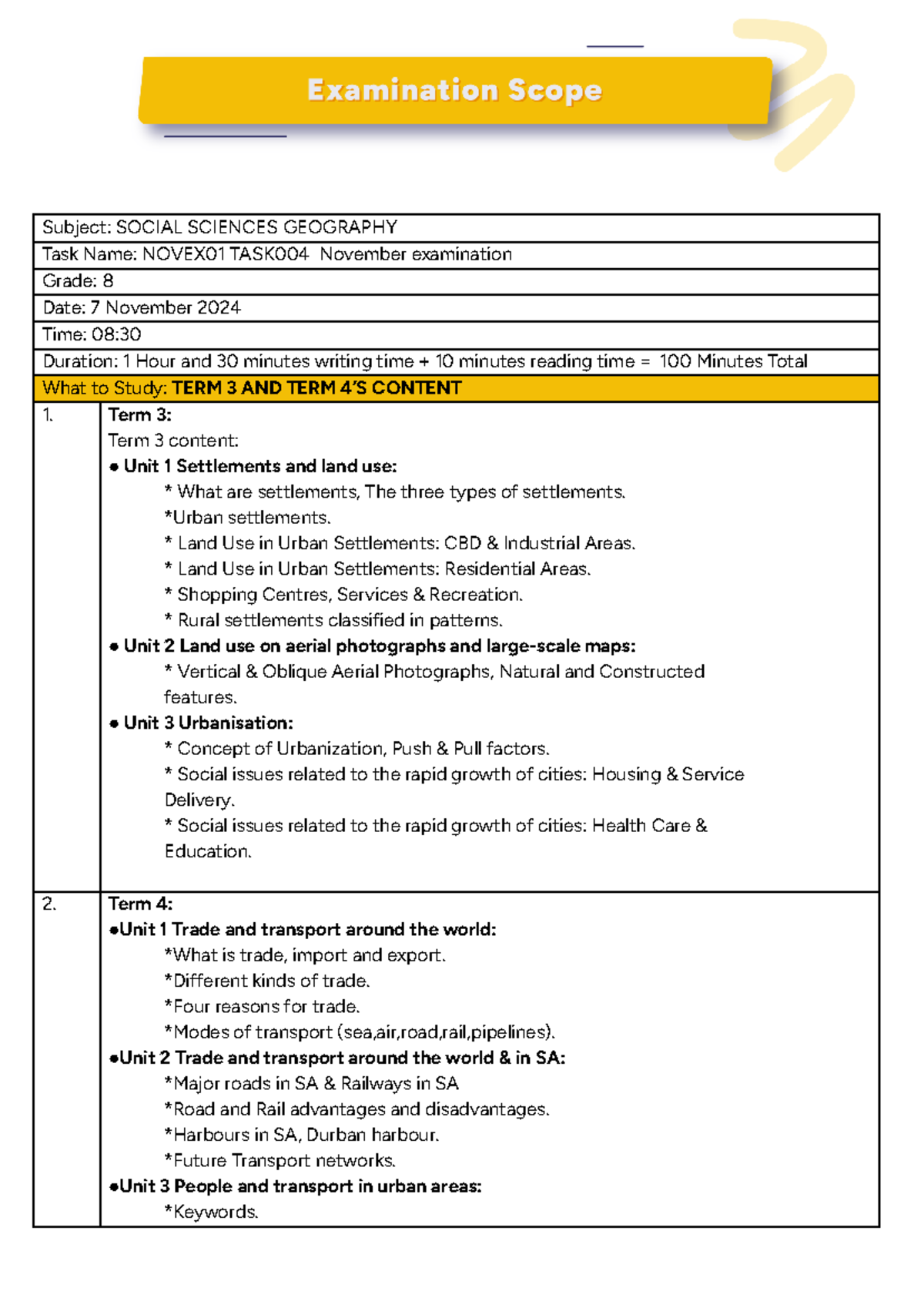 GR8 T4 NOV EXAM Scope-2.docx - Subject: SOCIAL SCIENCES GEOGRAPHY Task ...