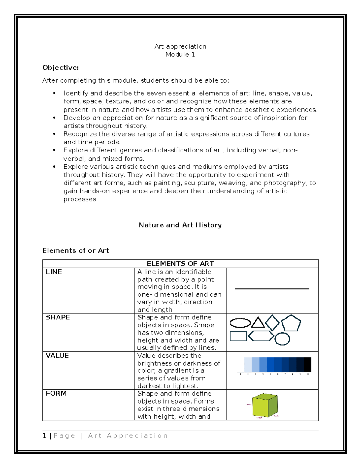 Art-appreciation-reading-material - Art appreciation Module 1 Objective ...