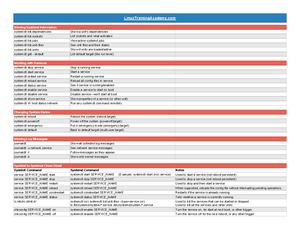 CEW EZR Oct 6 - Practive materials for computer admins - DISCLAIMER AND ...