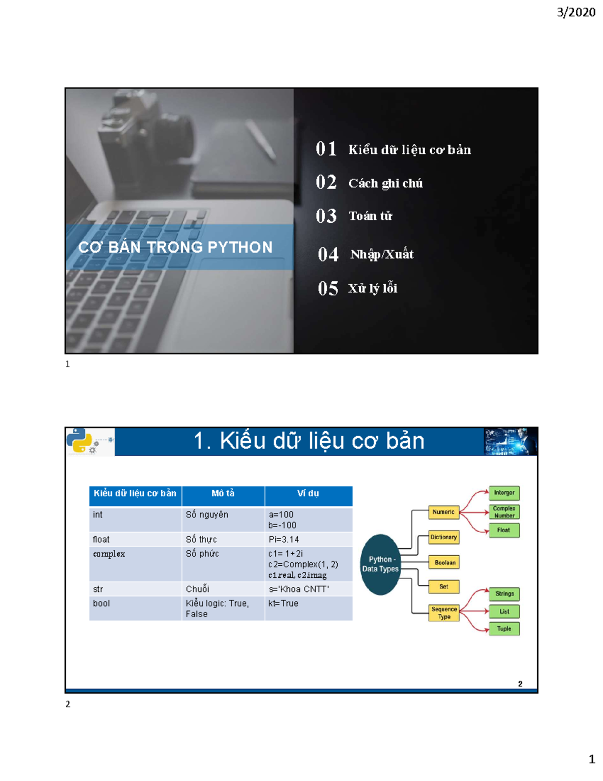 2 -Python Co Ban - 01 Kiểu dữ liệu cơ bản 02 Cách ghi chú 03 Toán tử CƠ ...