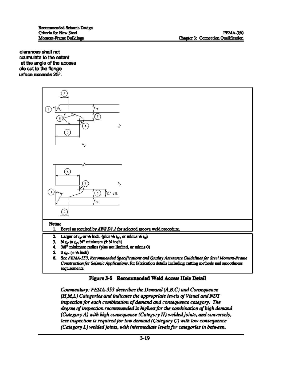 Fema-350 3-19 - FEMA-350 notes - Algebra - Studocu