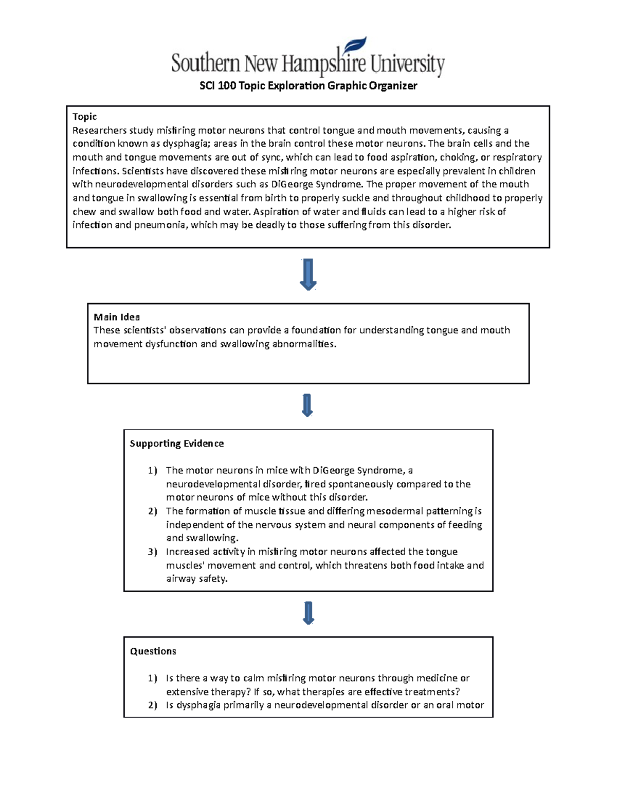 2-3 Project 1 Topic Exloration Worksheet - SCI 100 Topic Exploration ...