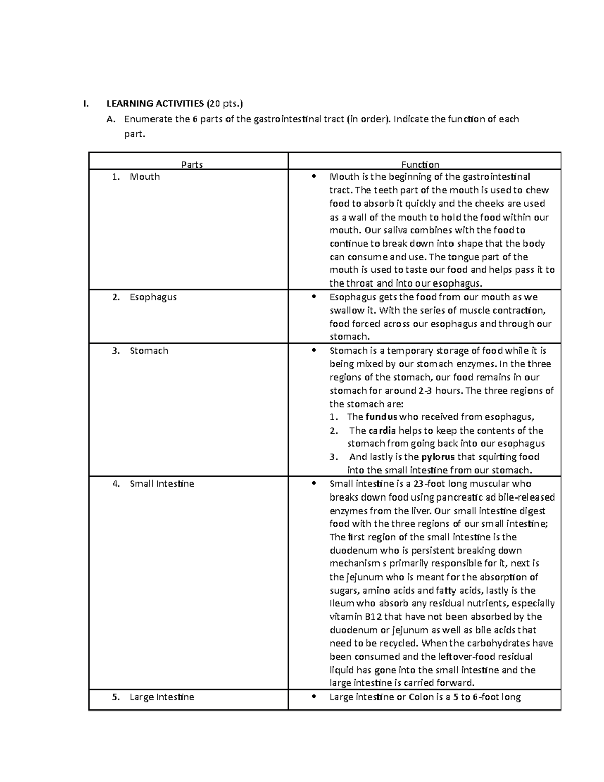 Zoology 9 (Digestive System) - I. LEARNING ACTIVITIES (20 pts.) A ...