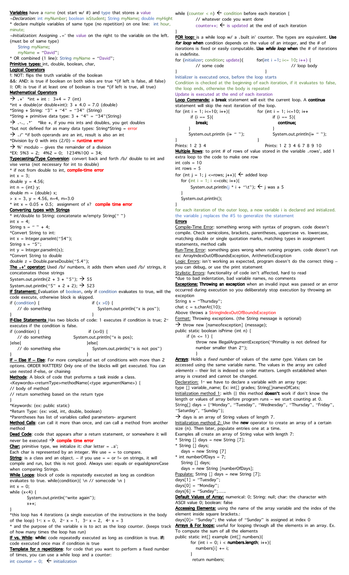 COMP 202 - Final Exam Cheat Sheet - Variables have a name (not start w ...
