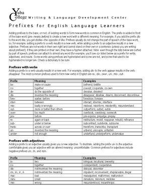 Morphology 2 - Summary Teaching English - Morphology 2Morphology ...