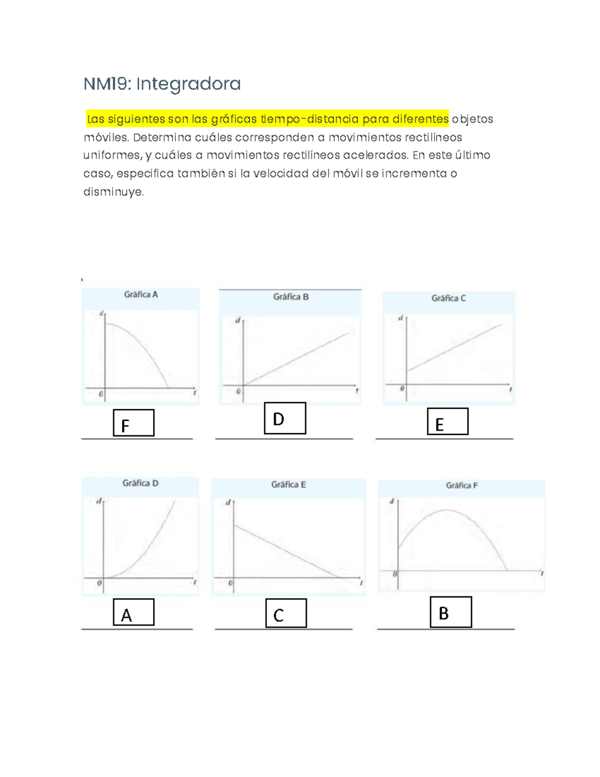 NM19 Integradora - XMKJISJBHCBDHSBHbhvdhcd - NM19: Integradora Las ...