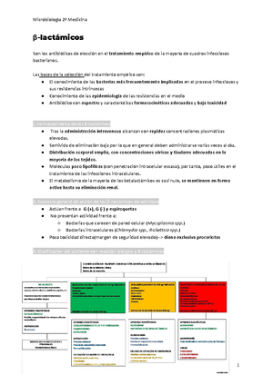 (biologia)infografiabioelementos - Calcio Iodo Carbono Infografía ...