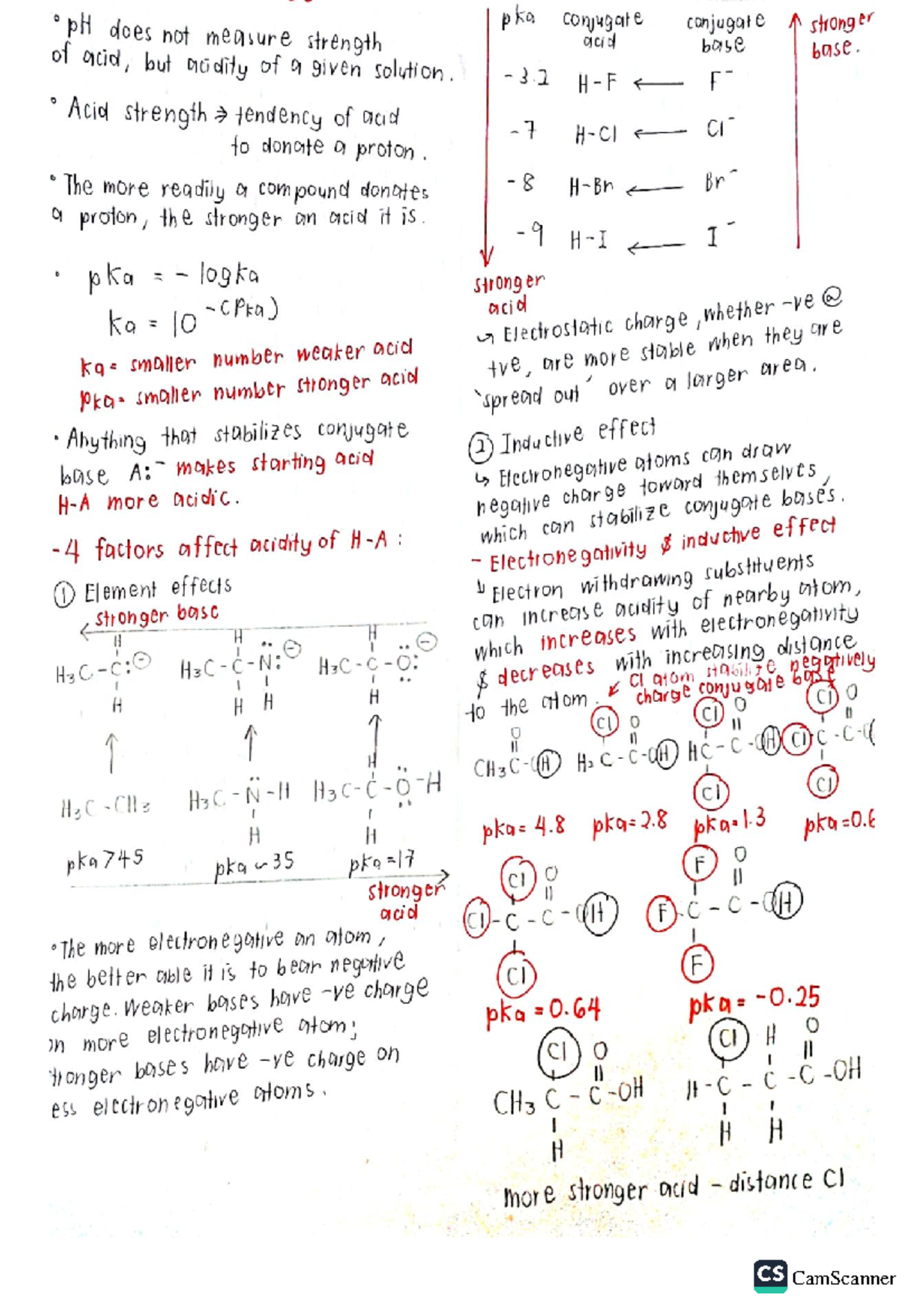 ACID AND BES Lecture NOTE part1 - Kimia Organik Asas - CamScanner - Studocu