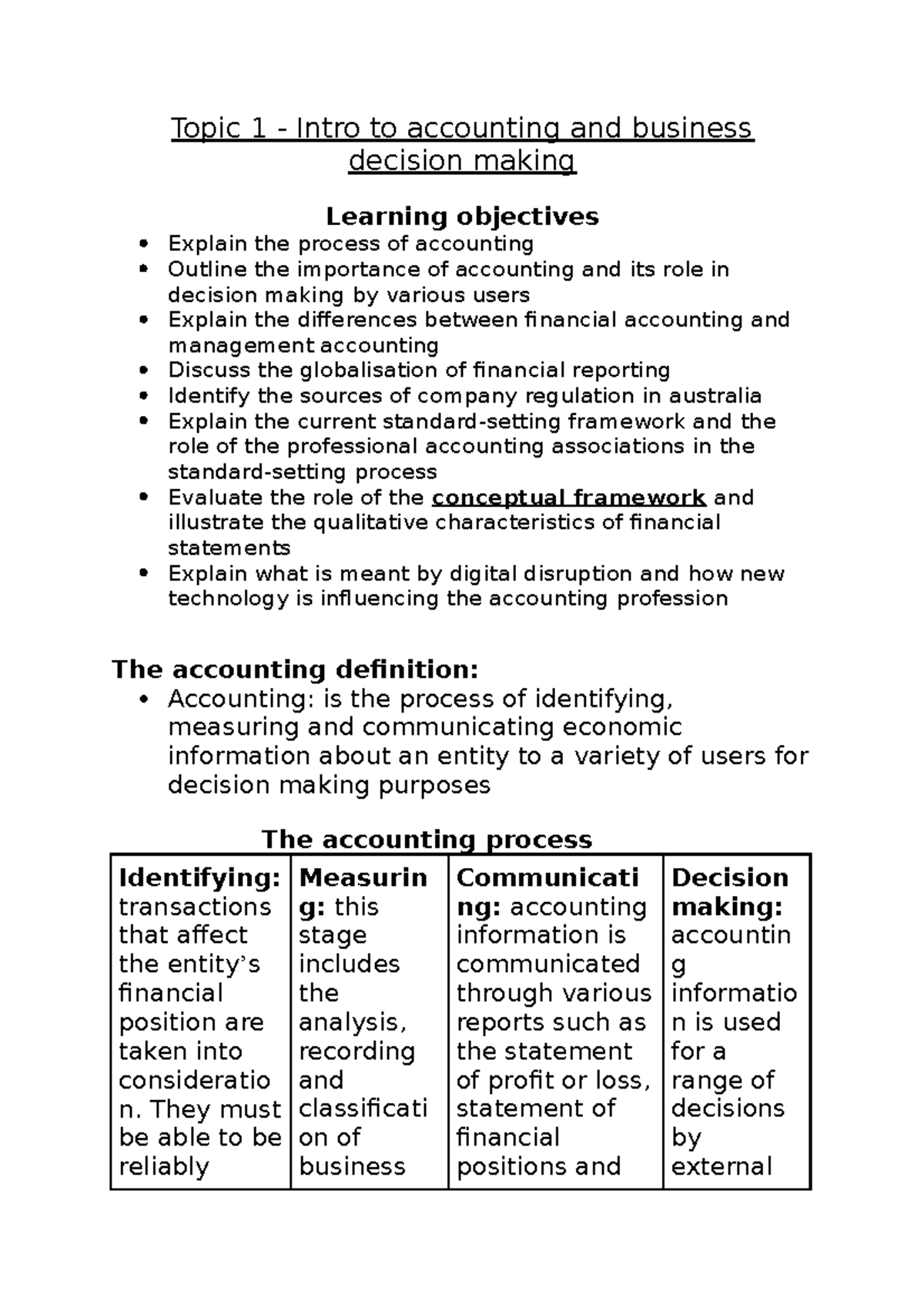Accounting Notes Topic 1 - Topic 1 - Intro to accounting and business ...