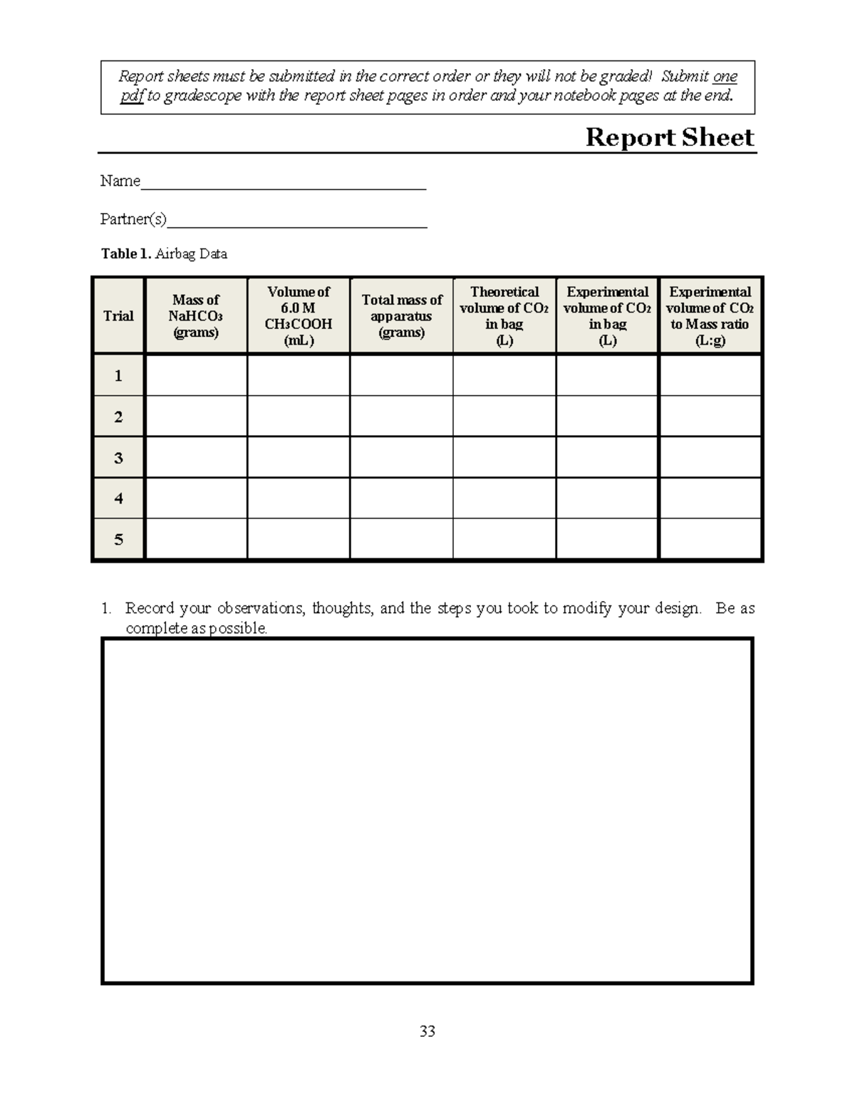 Experiment - template - Report Sheet Name__________________________________ - Studocu