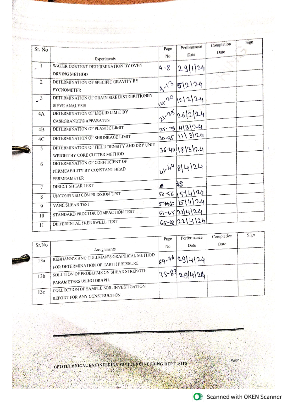 GTE S1 - Gte - Civil Engineering - Studocu