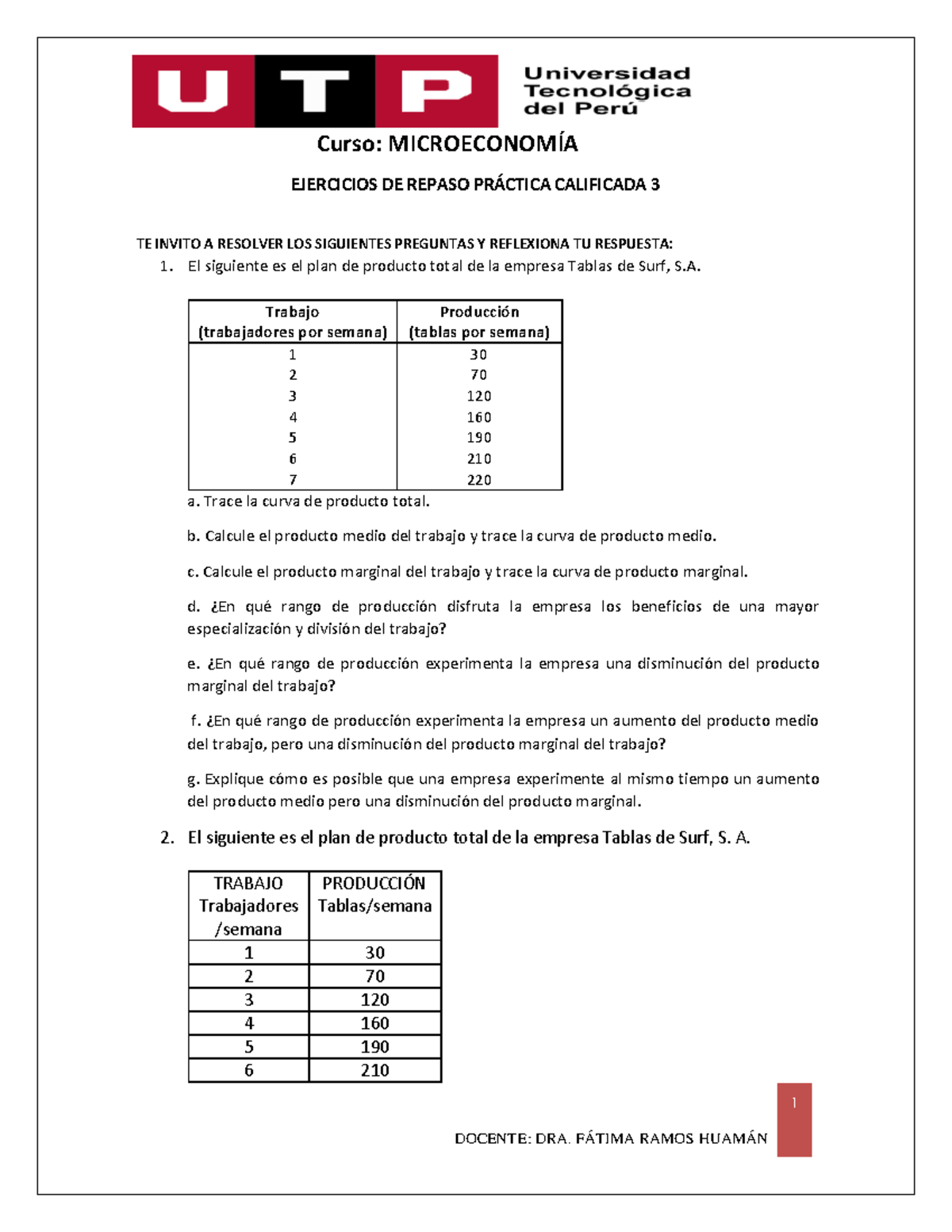 S15.s1 Ejercicios DE Repaso PC3 - 1 Curso: MICROECONOMÍA EJERCICIOS DE REPASO PRÁCTICA ...