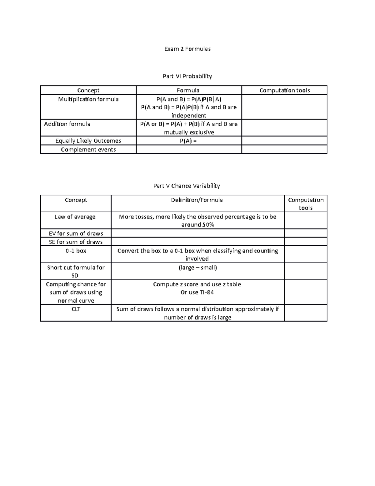 Exam 2 Formulas - Exam 2 Formulas Part VI Probability Concept Formula ...
