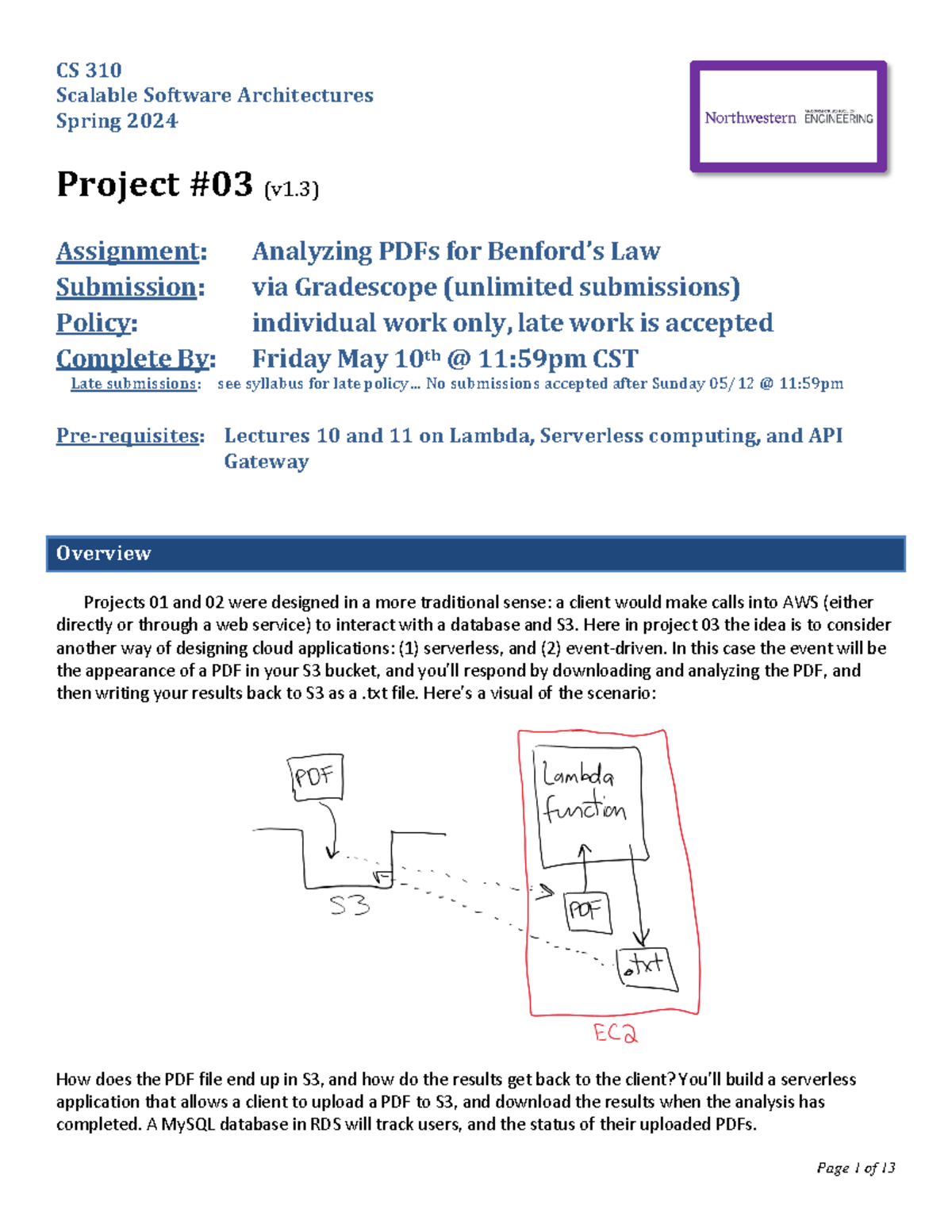 Project 03 - CS 310 Scalable Software Architectures Spring 2024 Project ...