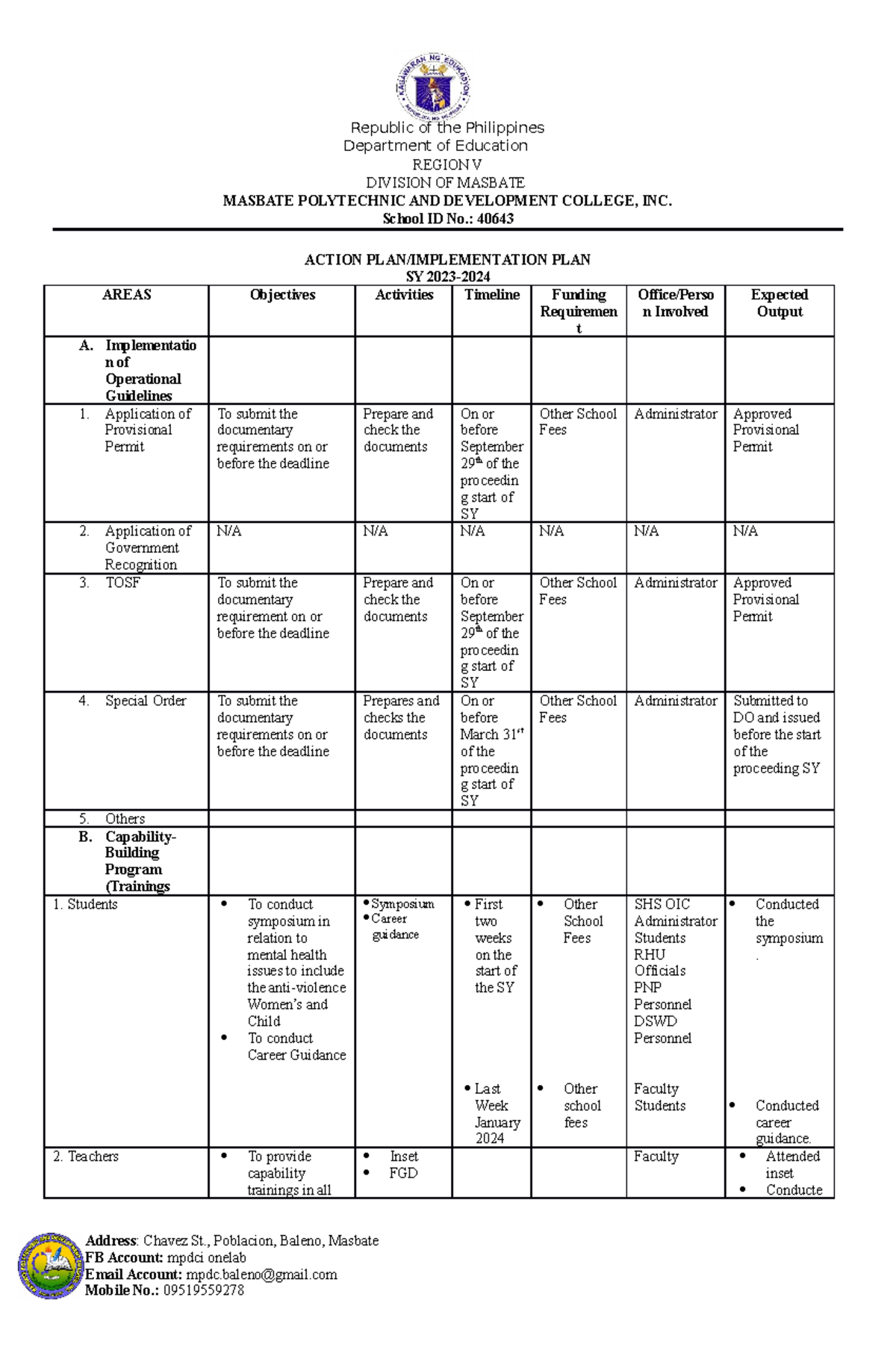 Action PLAN SY 2023-2024 - Department of Education REGION V DIVISION OF MASBATE MASBATE ...