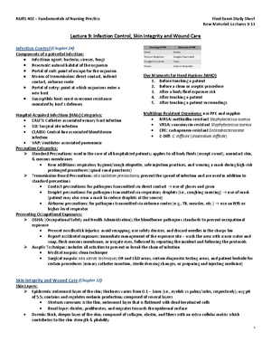 Fundamentals Care Plan Word Document - Pace University Lienhard School ...