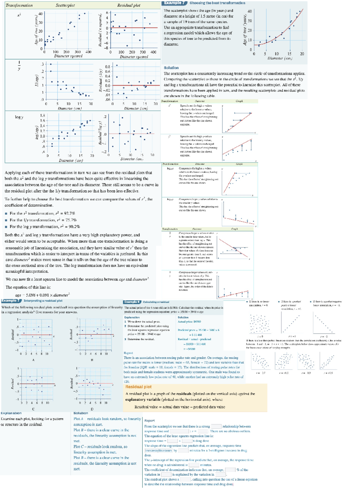 Math bound - Studocu
