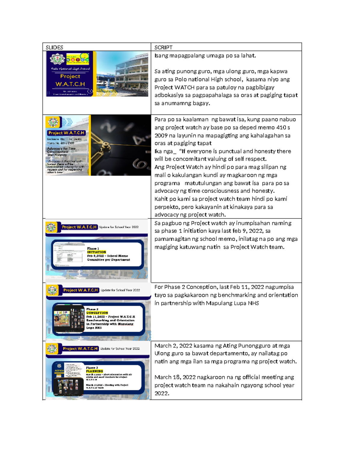 Slides project watch script march 25 - SLIDES SCRIPT Isang mapagpalang ...