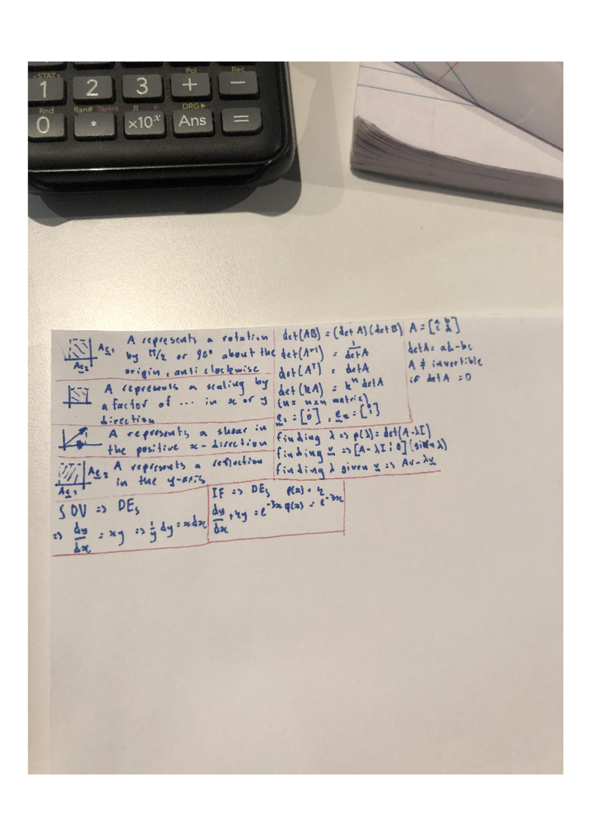 Cheatsheet for the exam - Engineering Mathematics 1B - A represents a ...