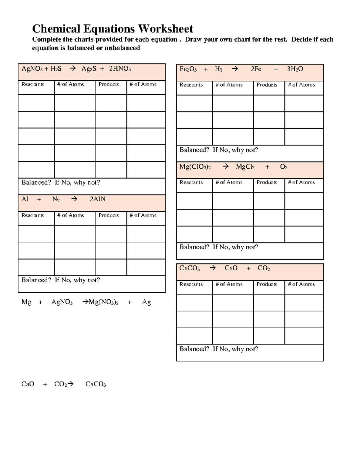 Chemical Equations Worksheet - Chemical Equations Worksheet Complete ...