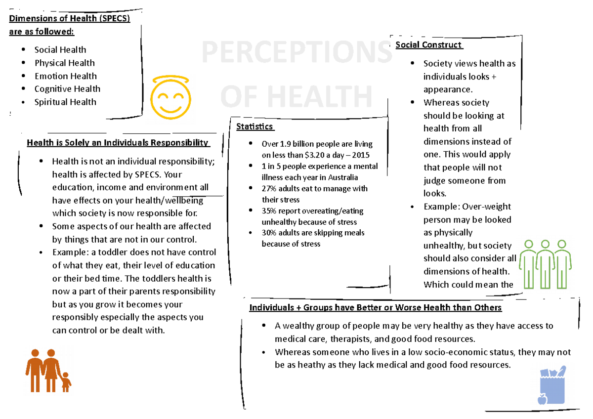 Pdhpe poster of ottawa charter - Social Construct Society views health ...