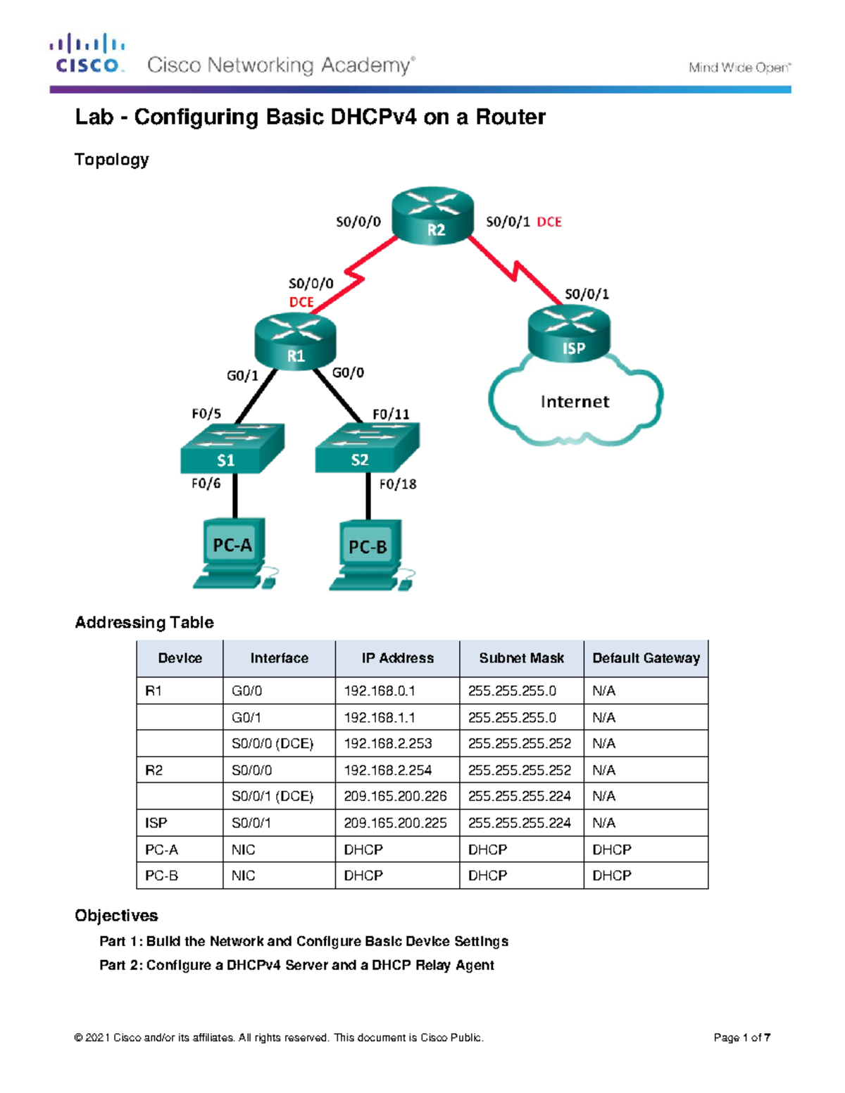 1. Konfigurasi Dasar DHCPv 4 pada Router - Penjaringan - UI - Studocu