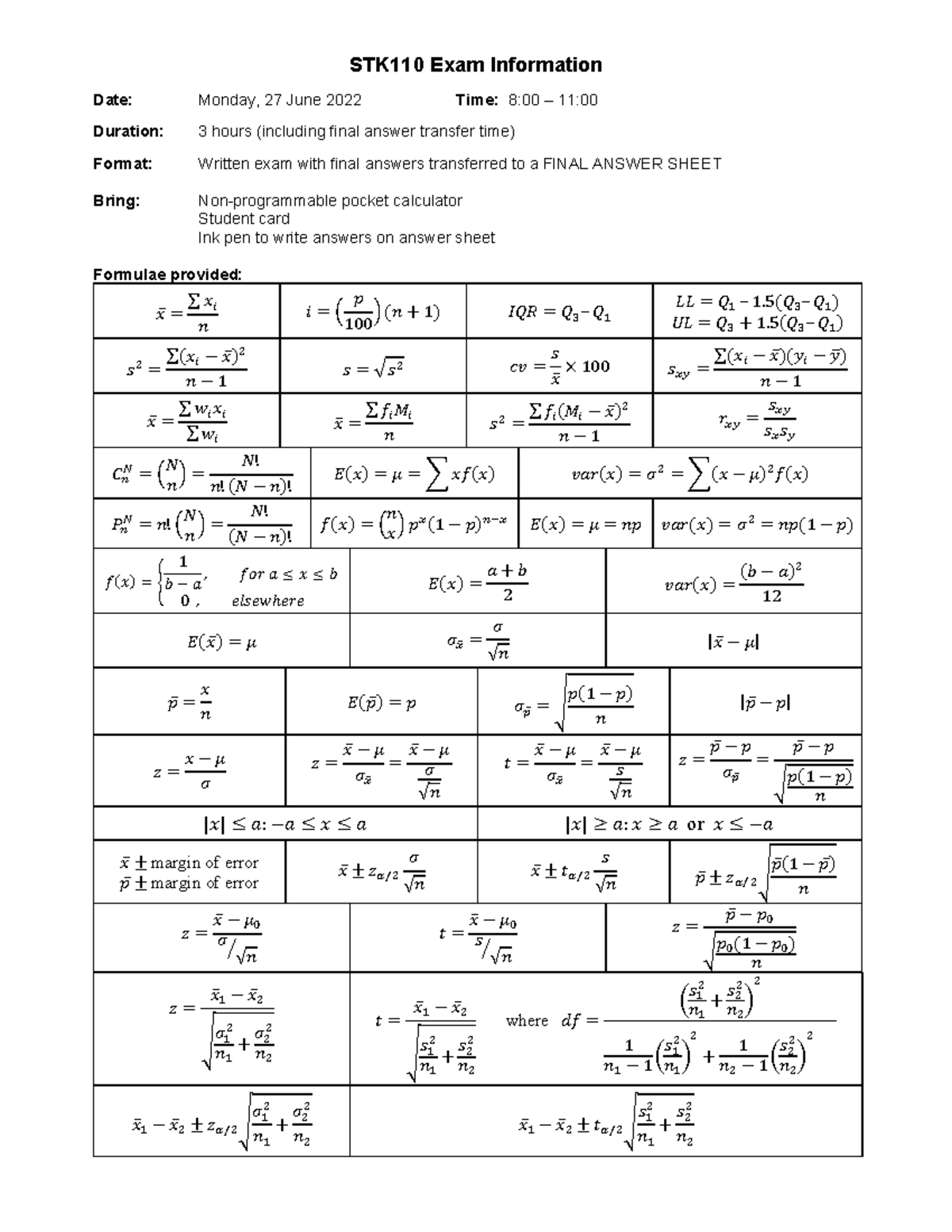 STK110 - Exam Information - 2022 - STK110 Exam Information Date: Monday ...