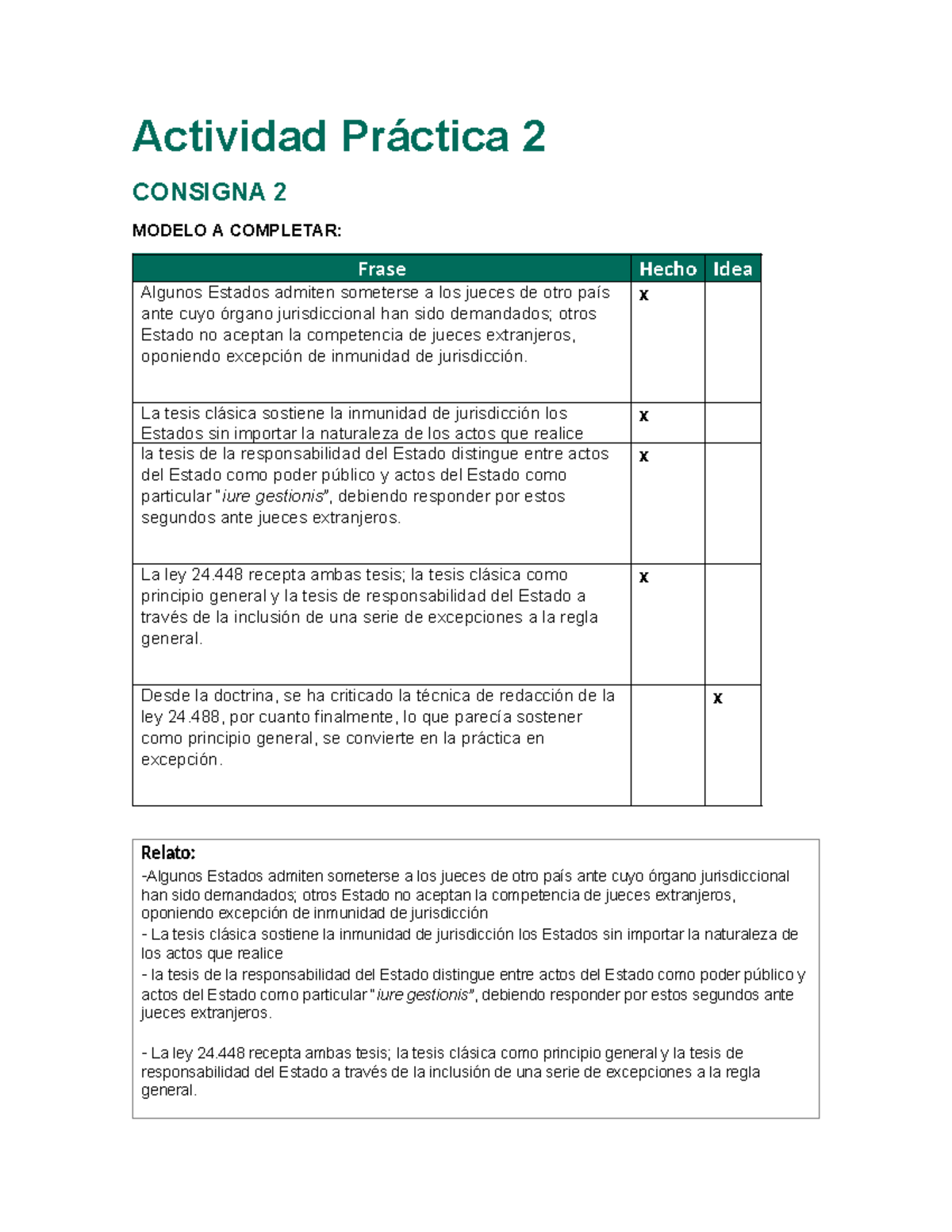 API2 Consigna 2 - Actividad practica 2 - Actividad Práctica 2 CONSIGNA 2 MODELO A COMPLETAR ...