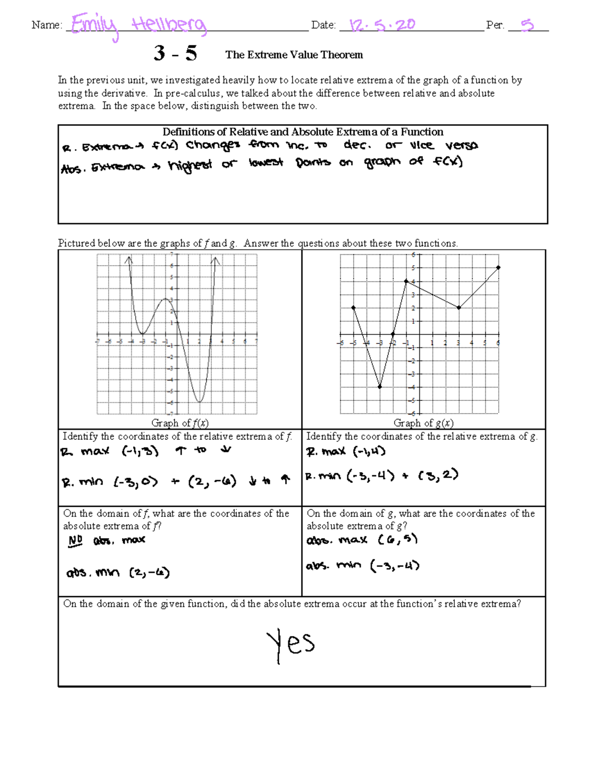 3 5 The Extreme Value Theorem The Extreme Value Theorem In The