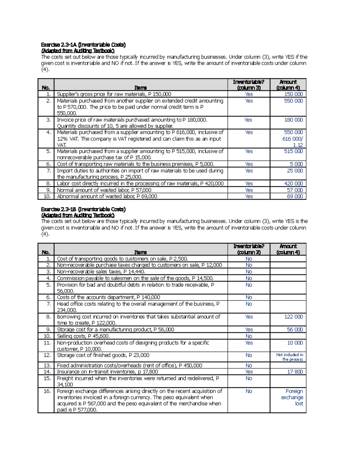 Inventory Exercises - Practice Exercise - Exercise 2-1A (Inventoriable ...