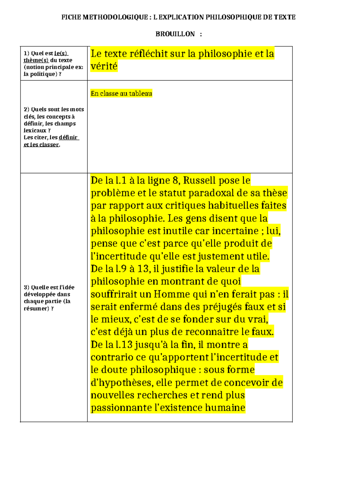 Fiche Methodologique explication version prof - FICHE METHODOLOGIQUE ...