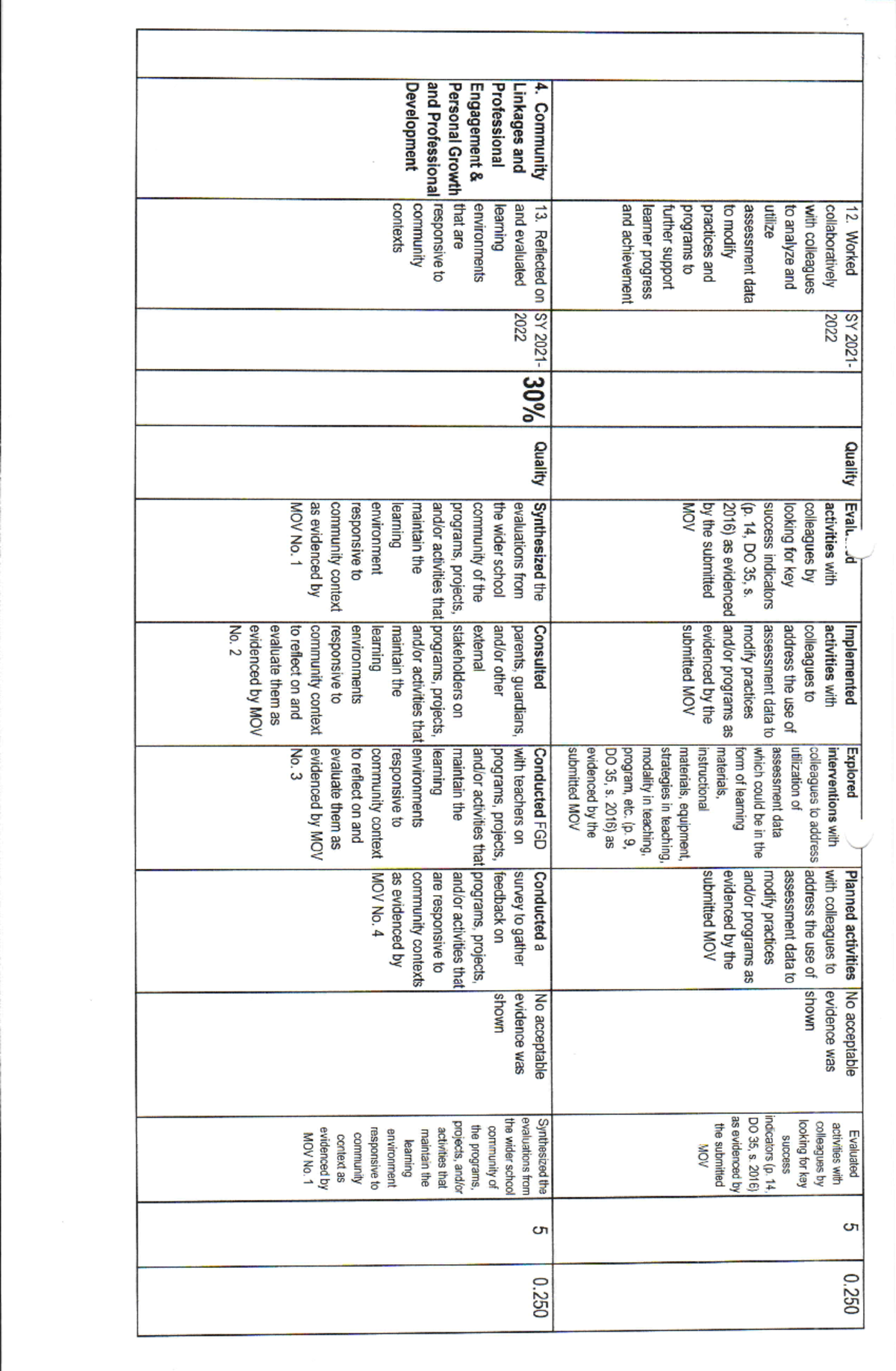 Img20240313 16381045 - TVL - technical vocational livelihood track ...