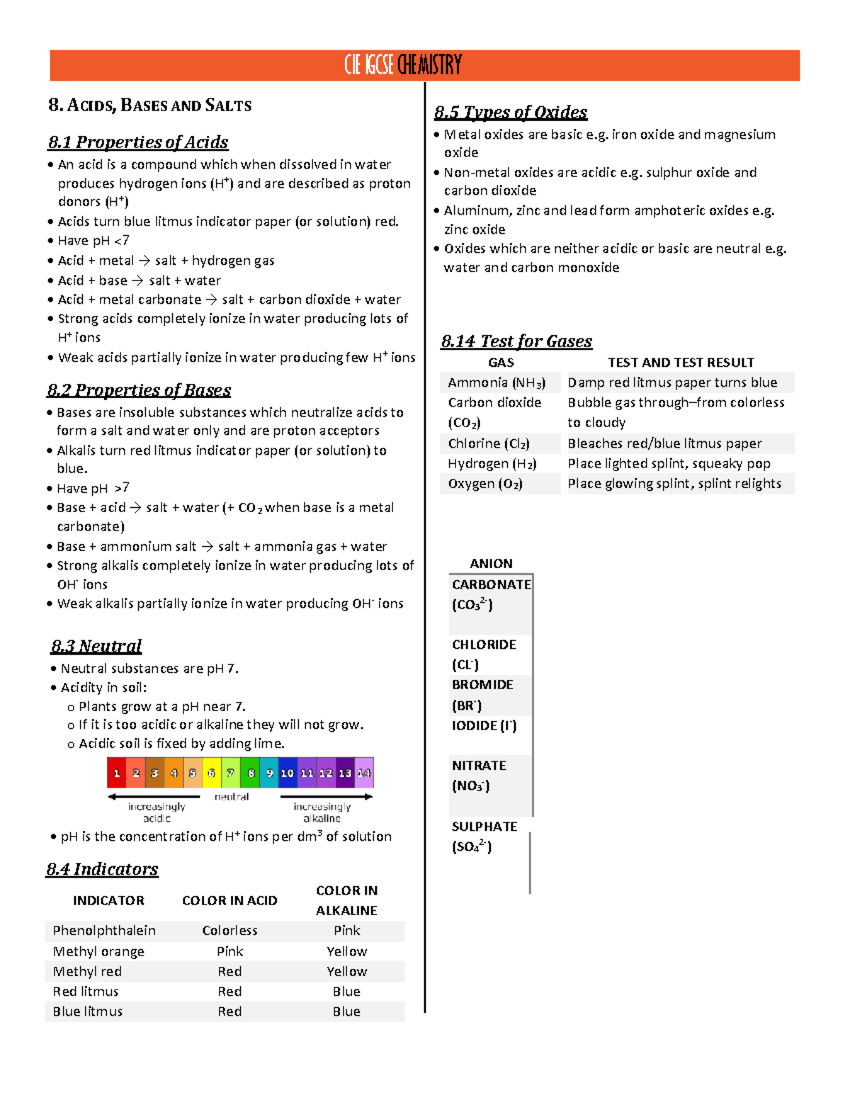 Revision Acids, Bases AND Salts - Copy - CIE IGCSE CHEMISTRY 8. ACIDS, BASES AND SALTS 8 ...