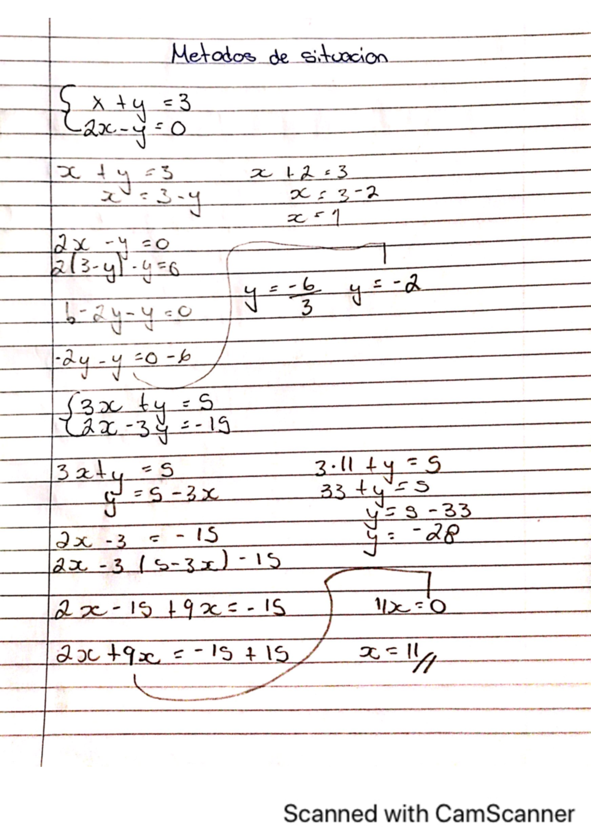 223170009-matematicas 2 - Matematicas 2 - Studocu