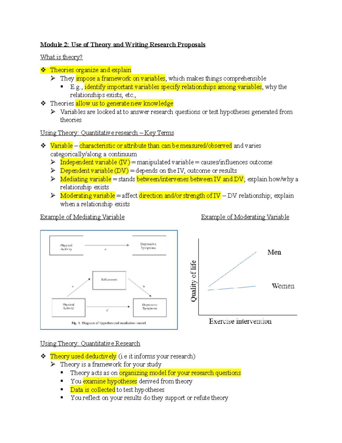 Module 2: Theory, Research Proposals, Purpose Statements and Research ...