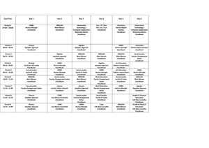 System of particles all derivations new - SYSTEM OF PARTICLES – ALL DERIVATIONS CENTER OF MASS ...