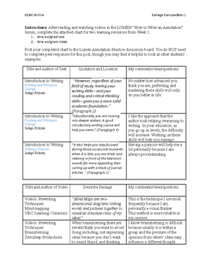 English 101 Critical Thinking Notetaking 1 - English 101 Critical ...
