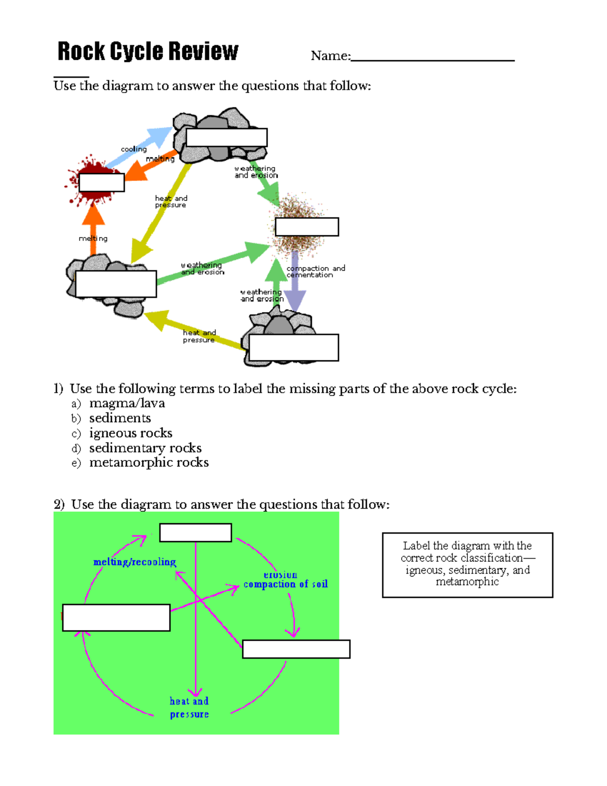 19. ROCK Cycle Review Worksheet - Rock Cycle Review Name ...