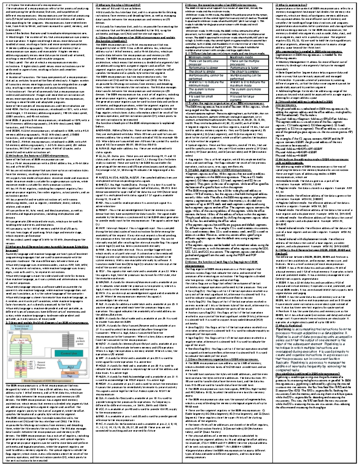 Microprocessor And Microcontroller Suggestions I Explain The Evaluation Of A Microprocessor