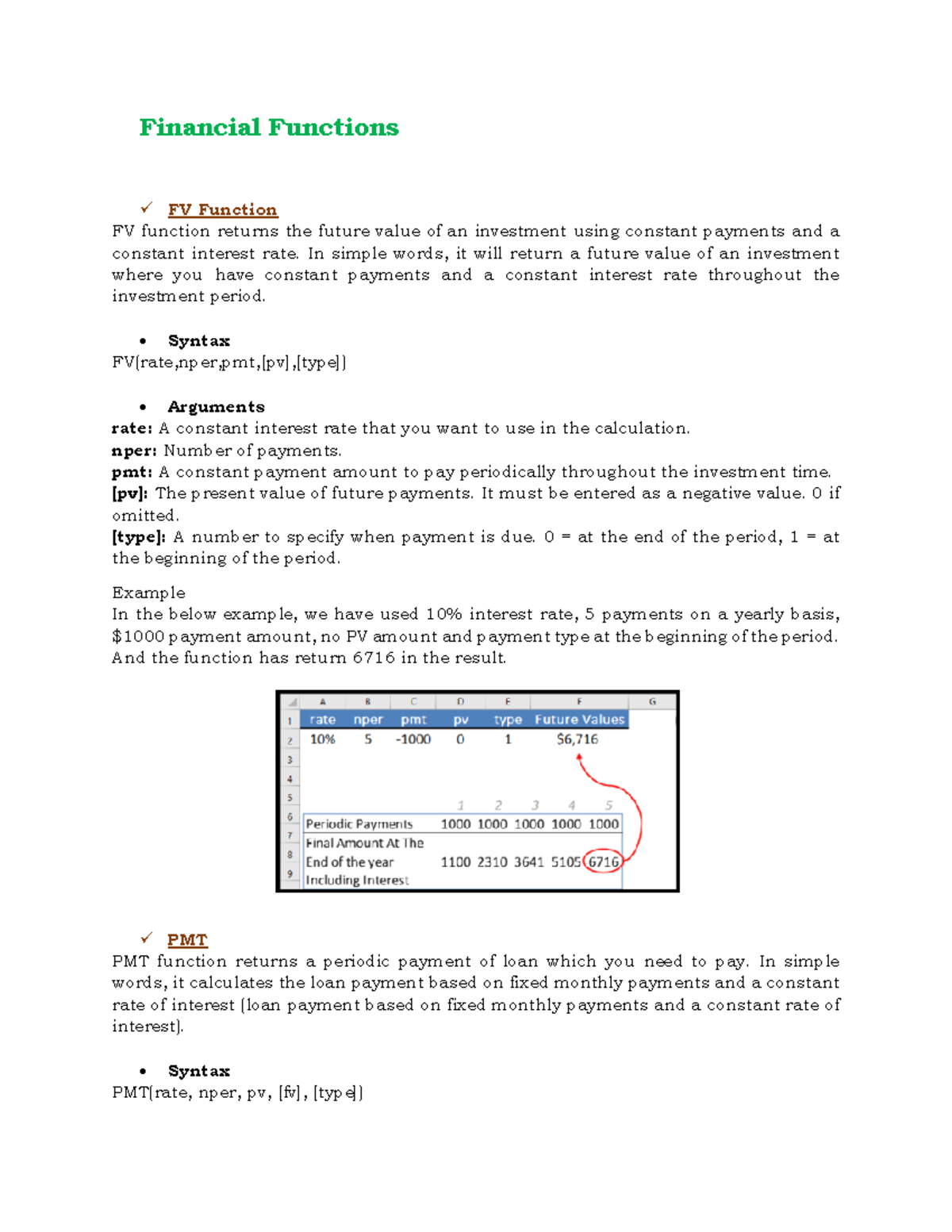 Financial Functions - Basic Computer Applications in Business - Financial Functions FV Function ...