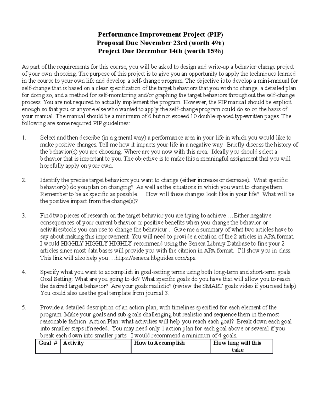 Performance Improvement project fall 2022 - Performance Improvement ...