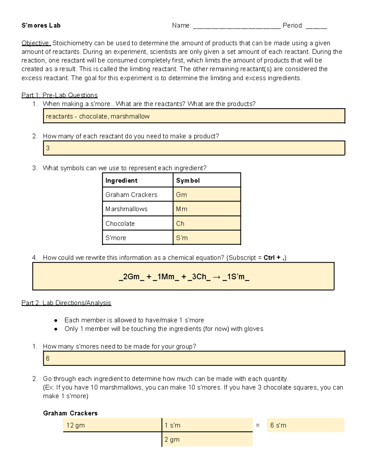 S’mores Lab - Chemical reaction on how s'mores are made and how they go ...