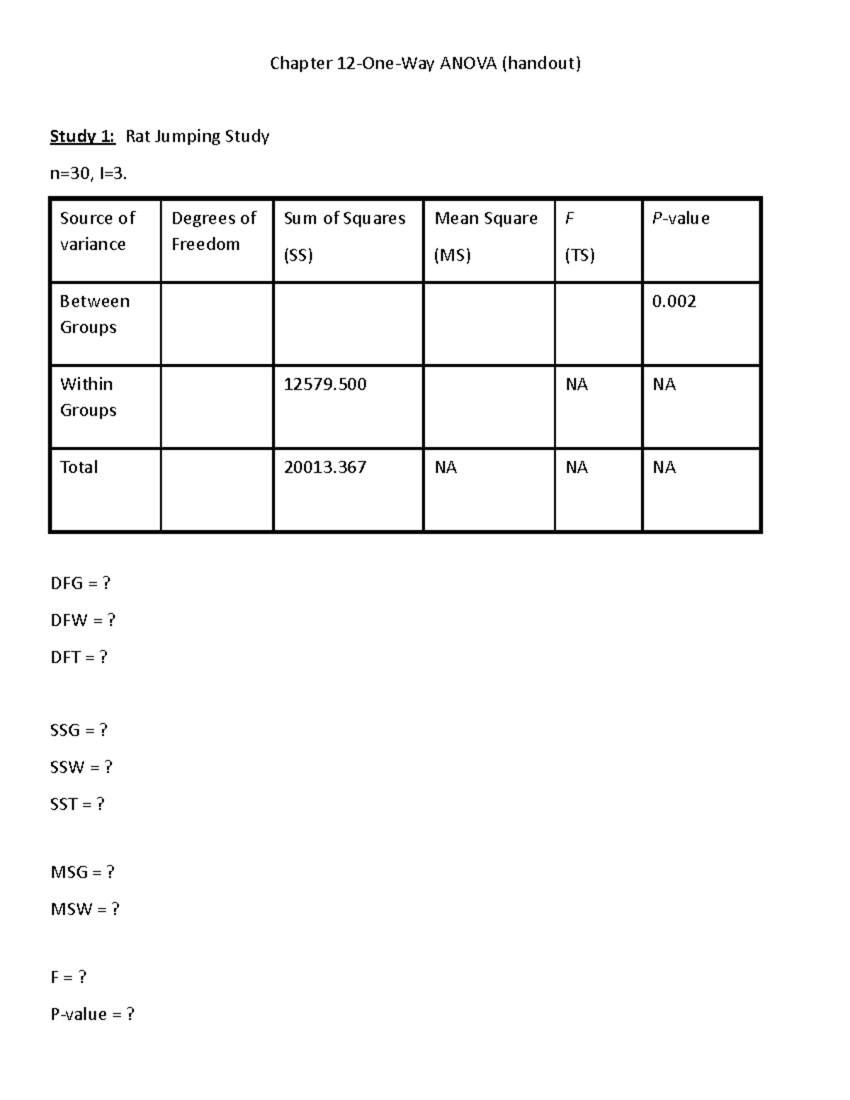 501Topic 07 Chapter 12 One-Way Anova Exercise newlines - Chapter 12-One ...