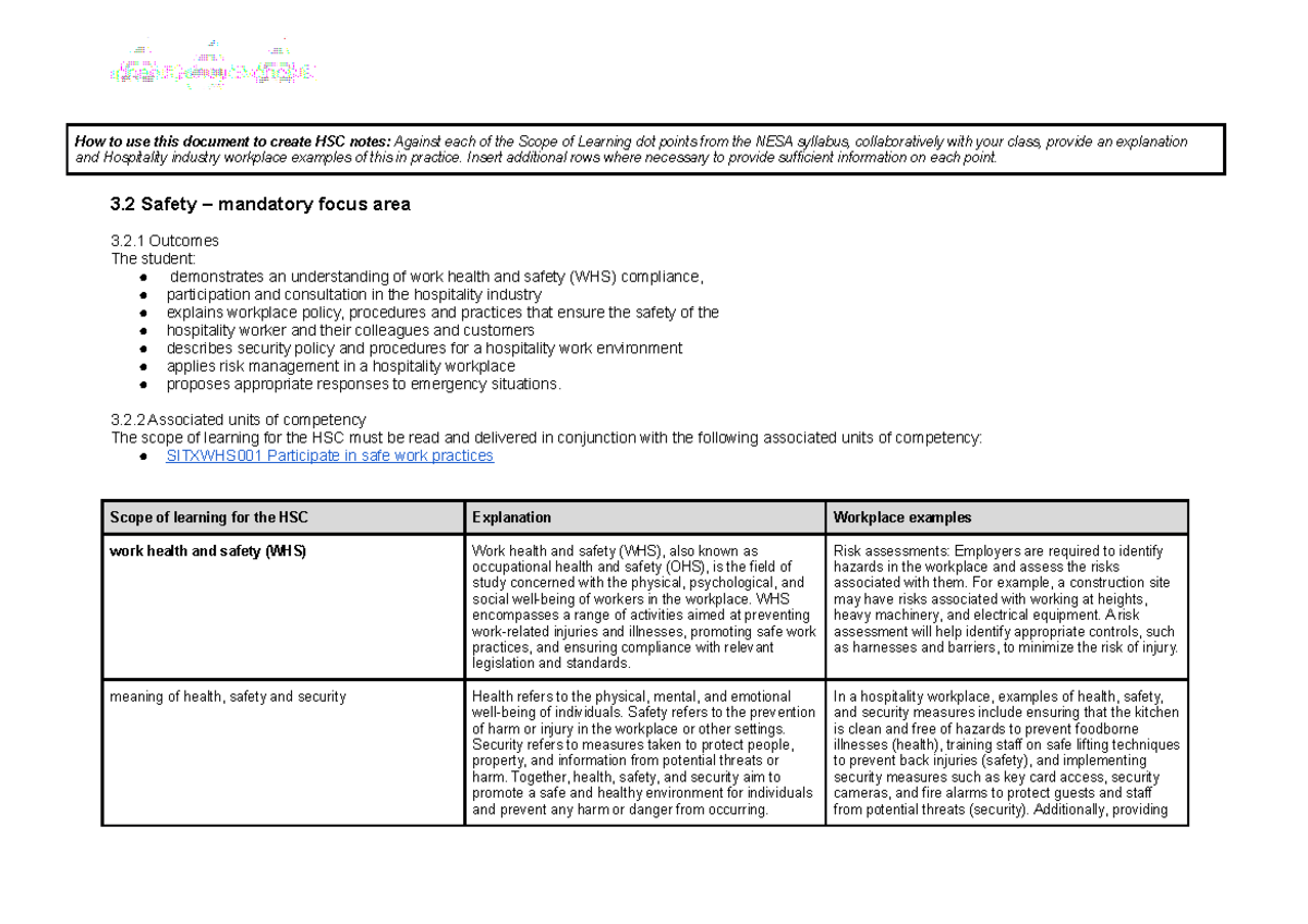 Copy of Copy of Hospitality HSC Notes - Participate in Safe Work ...