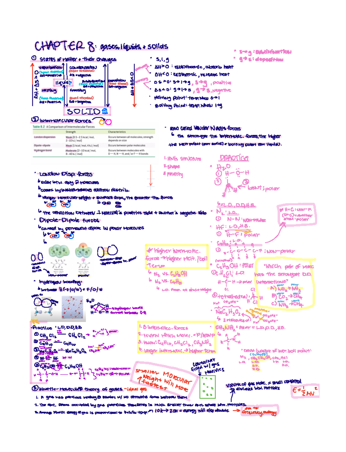 Chapter 8 gases, liquids, and solids - CHEM 1000 - Studocu