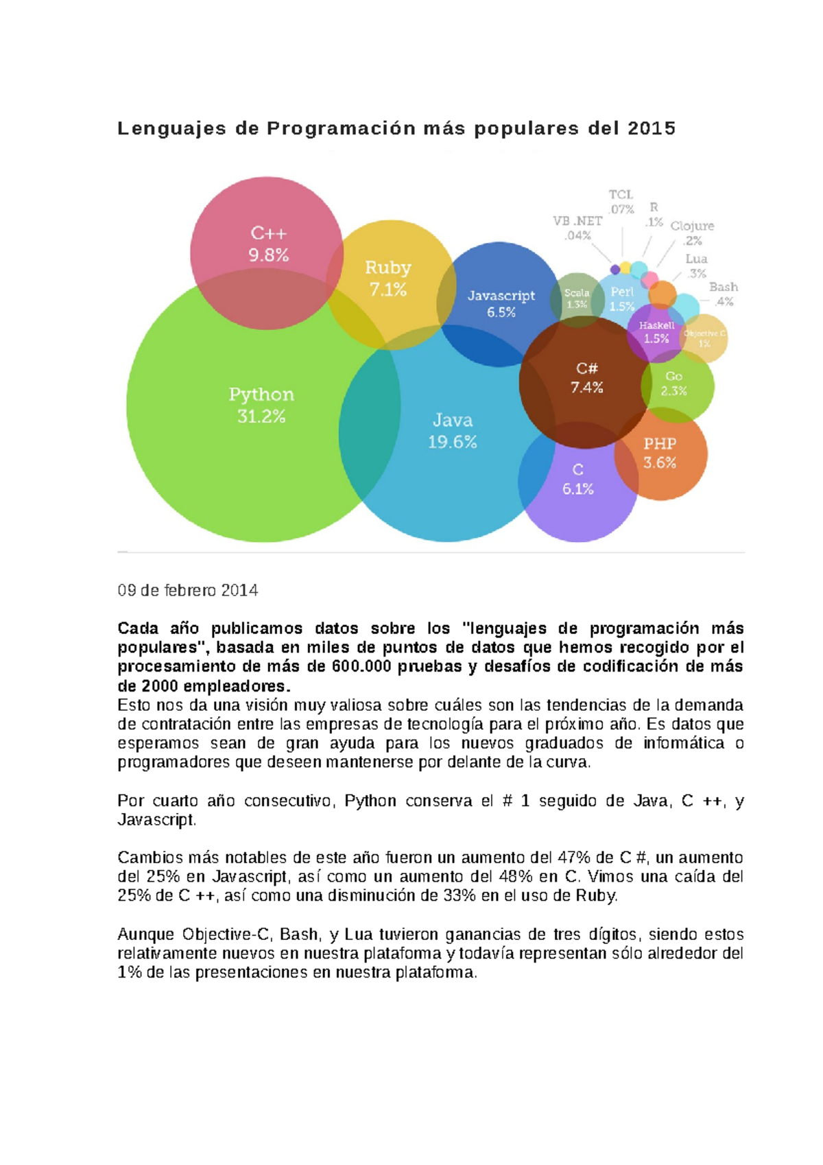 Material - Indice Code Eval 2015 - Lenguajes de Programación más ...